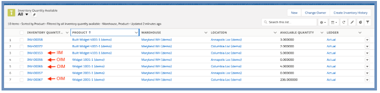 Build Manufactured Product