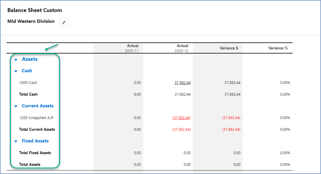 Financial Statement Rows